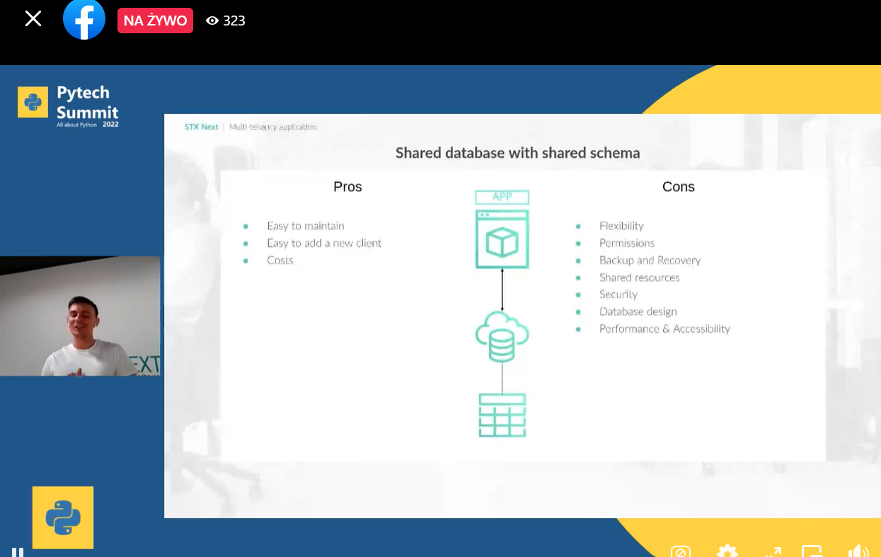 Pytech Summit 2022 | Andrew Alieksieiev